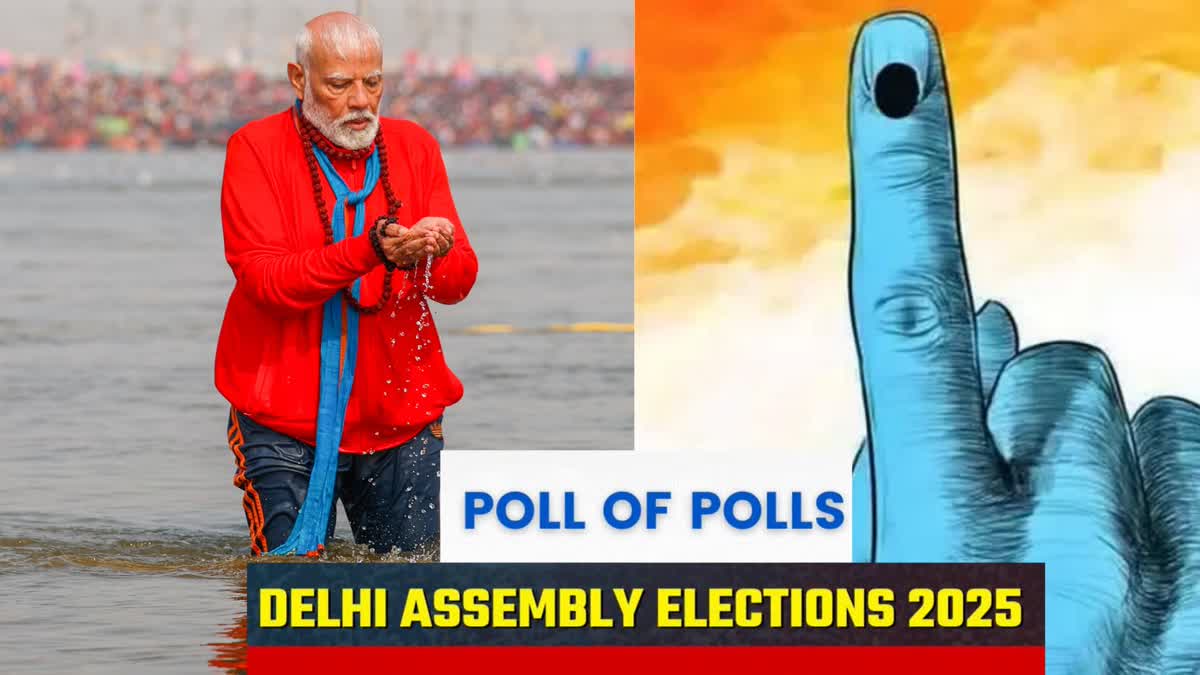 Poll of Polls | Delhi Assembly Elections: Exit Polls Give Edge To BJP ...
