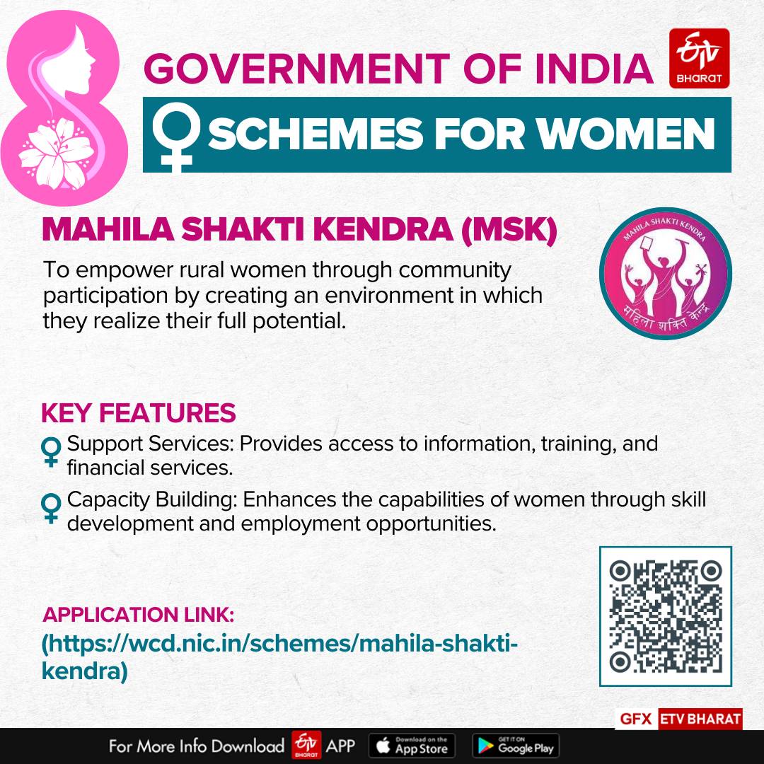 Know Ten Schemes Benefitting Women Across India