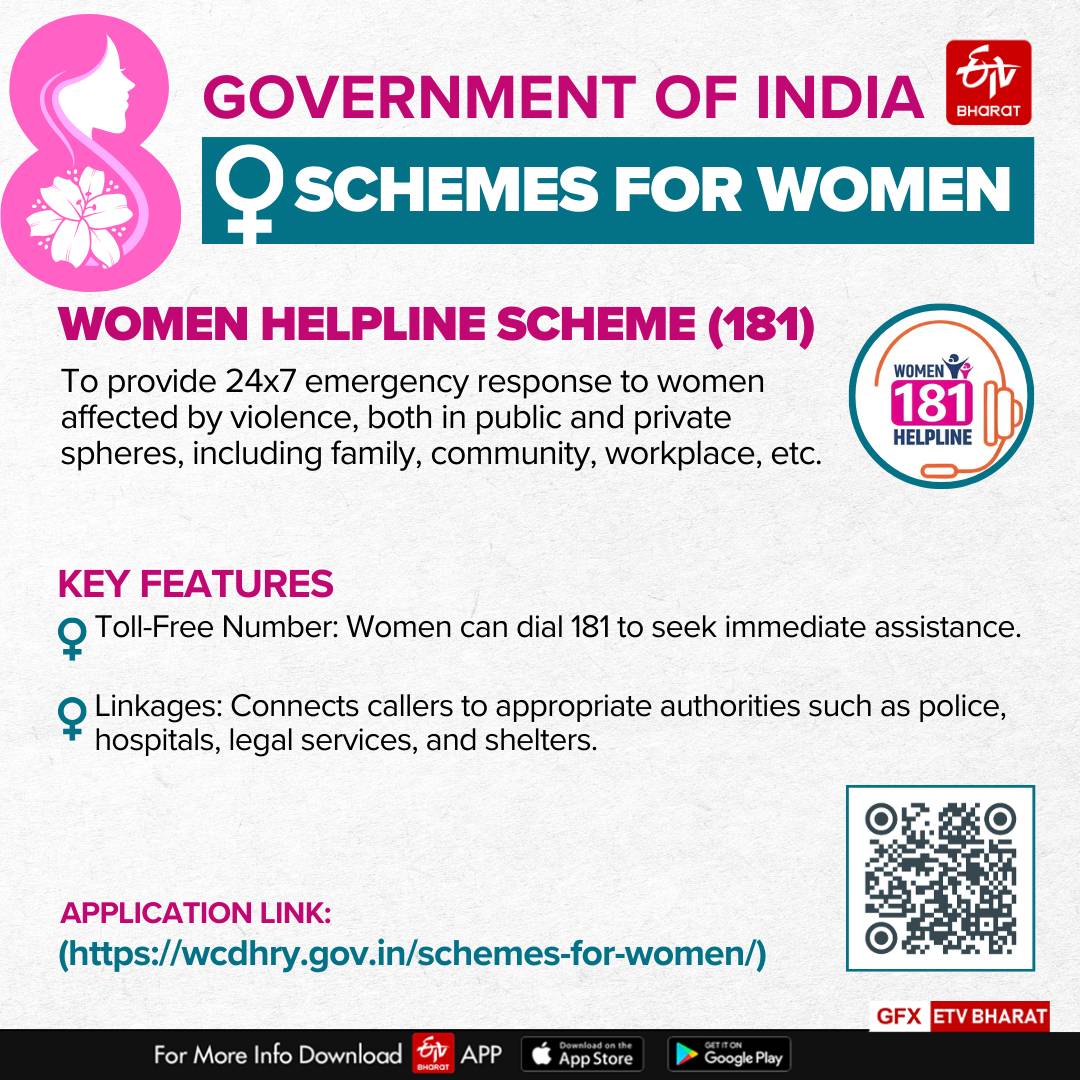 Know Ten Schemes Benefitting Women Across India