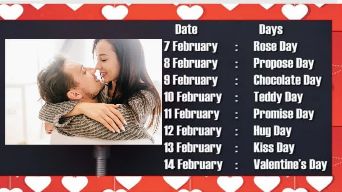 Valentine week date store