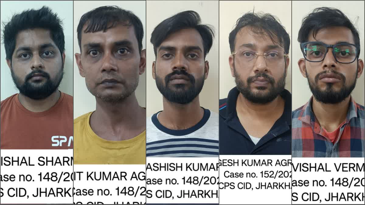 साइबर क्राइम ब्रांच की बड़ी कार्रवाई, बड़े ठगी नेटवर्क का पर्दाफाश ...