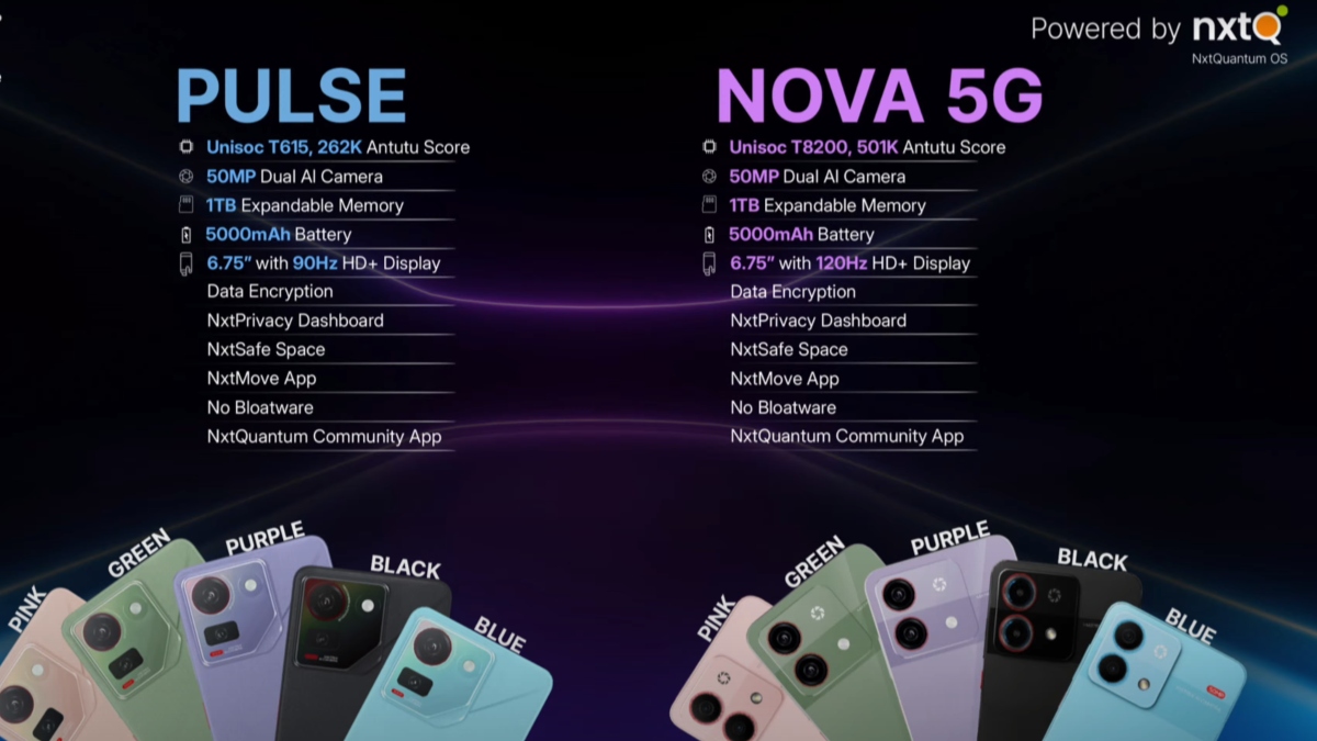 5G Smartphone Under Rs 5,000: Ai+ Pulse And Nova 5G Smartphones Launched In India