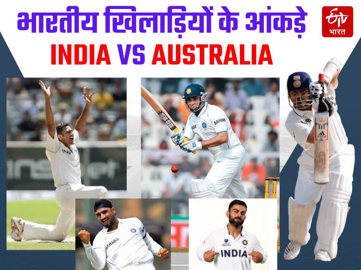 Major Test Matches Records : आखिर क्यों डरते हैं टीम इंडिया से ...