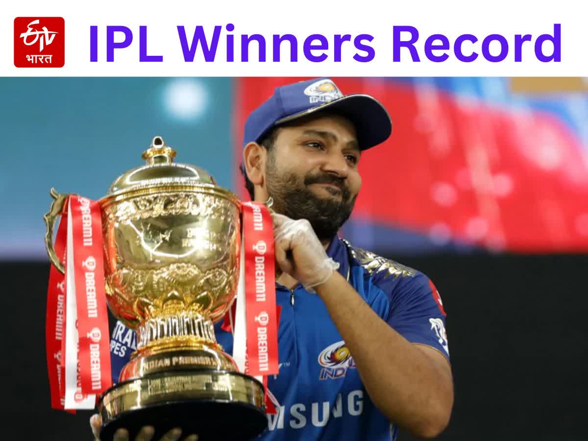 Most IPL Winners Team : इस टीम ने जीता सबसे ज्यादा IPL ट्रॉफी का खिताब ...