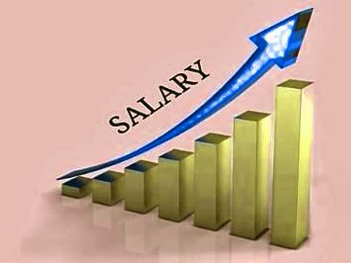 Waqf Imam Salaries Hiked وقف ائمہ، خطبا کی تنخواہوں میں اضافہ کا اعلان