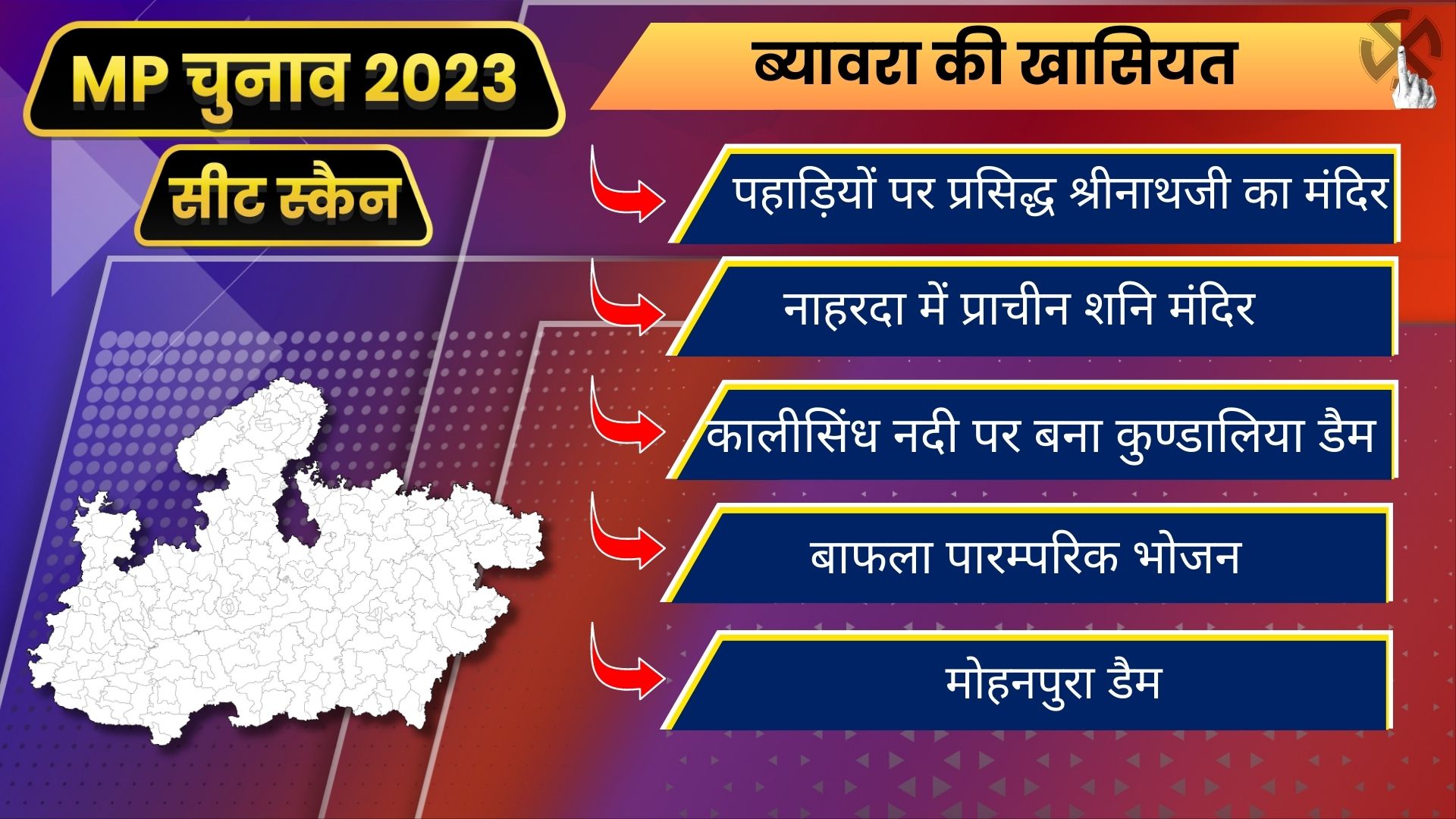 MP Seat Scan Biaora: इस सीट पर दिग्विजय सिंह का दबदबा, बीजेपी भी कमजोर ...