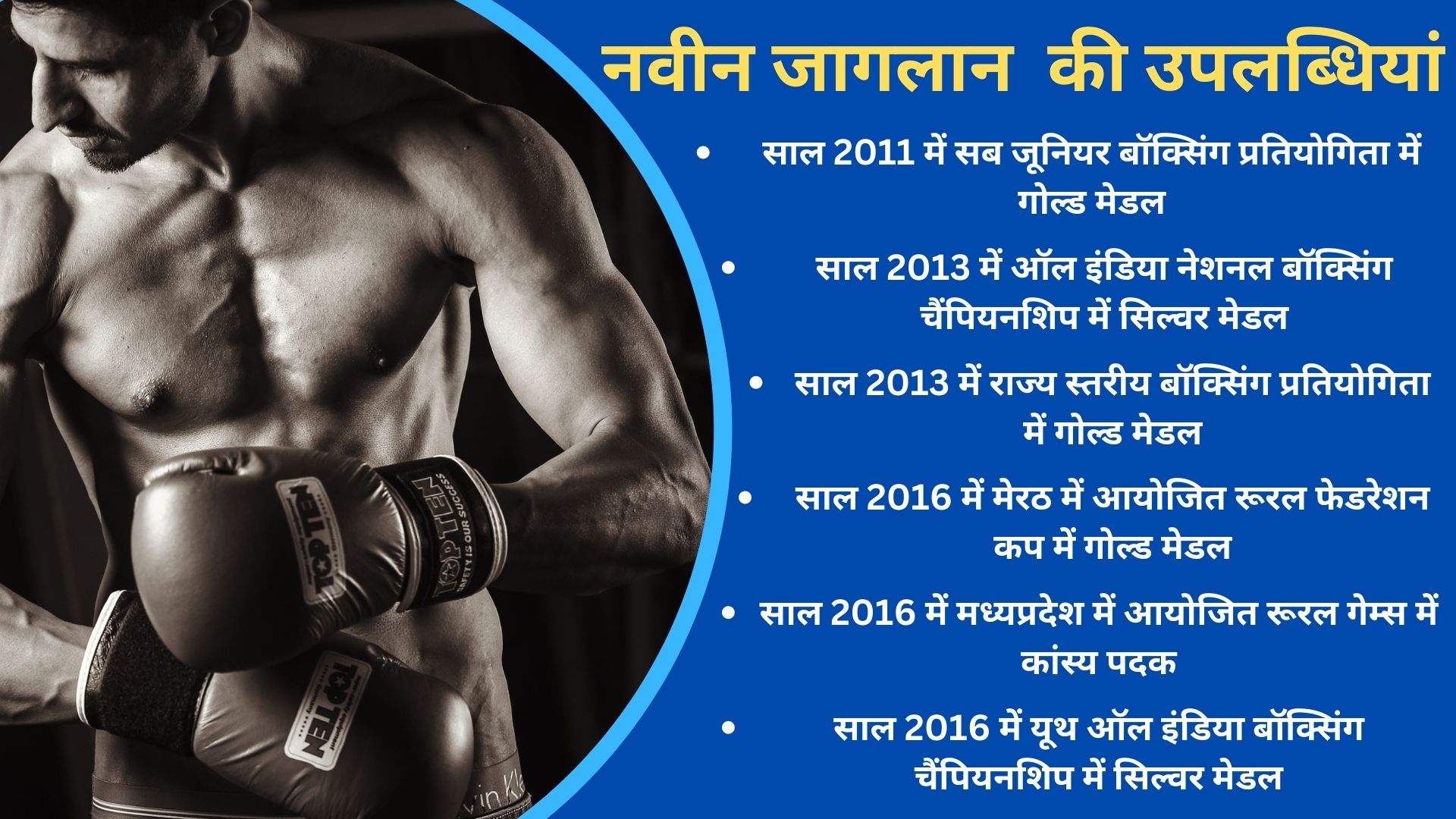 हाथ में फ्रैक्चर हुआ तो मुक्केबाज से मॉडल बने नवीन जागलान, कई फिल्मों ...