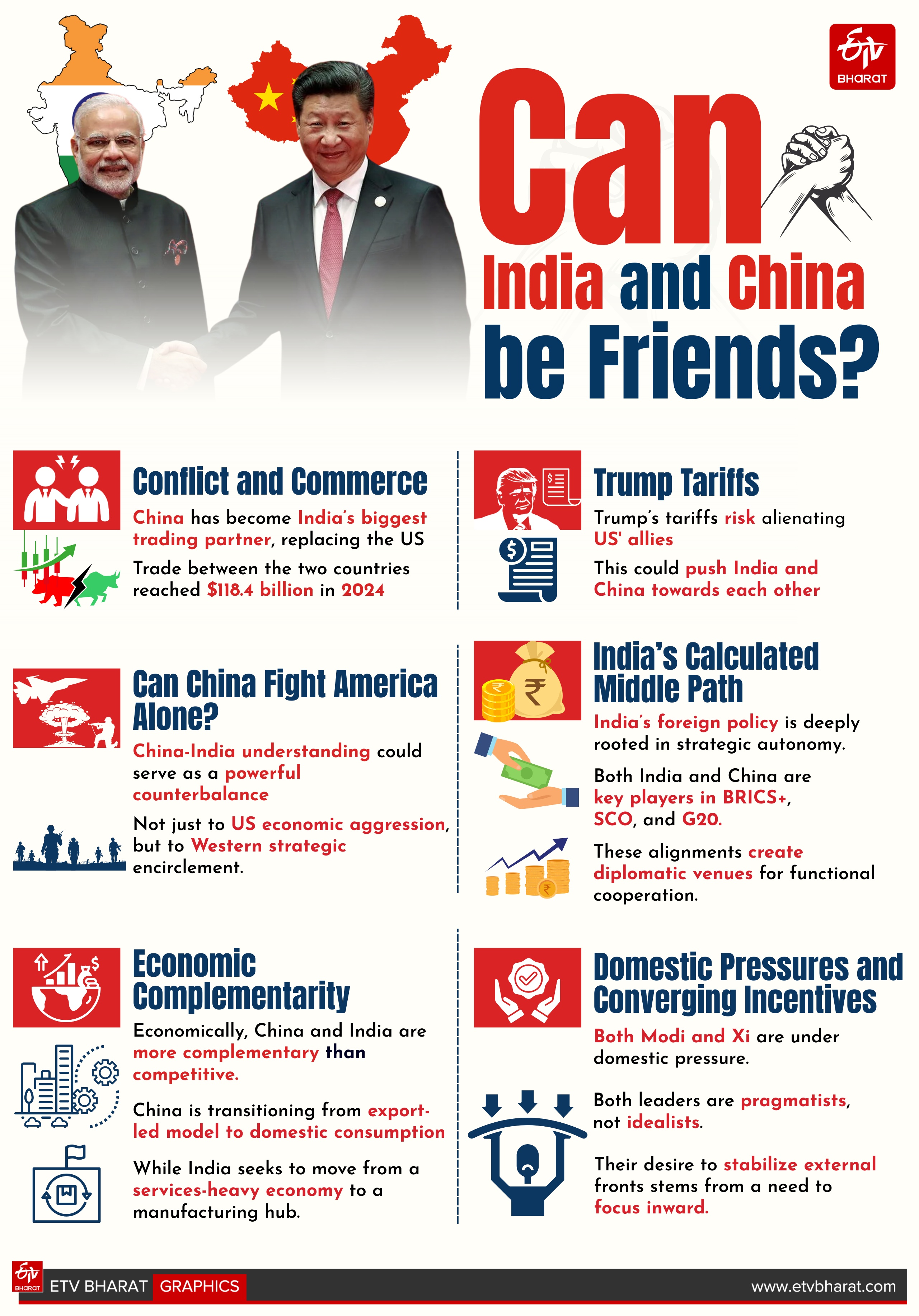 Can India And China Be Friends? The Best Time For These Asian Giants To ...