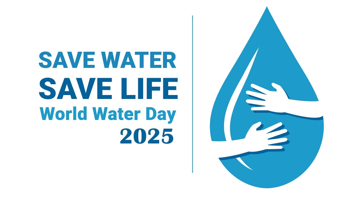 World Water Day 2025: The Importance Of Glacier Preservation