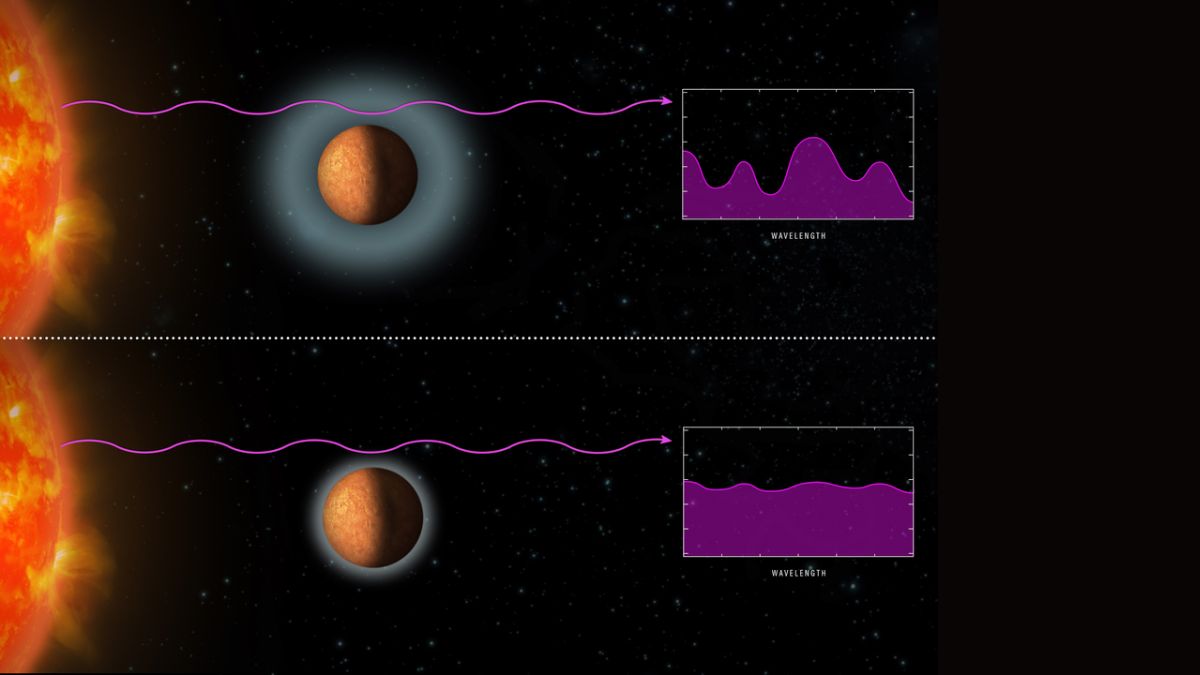 From Hot Jupiters To Lava Worlds: Meet The Universe's Strangest Exoplanets