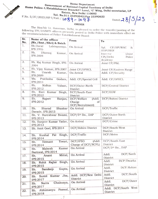 Delhi Police Effects Major Reshuffle: 24 IPS And 14 DANIPS Officers ...