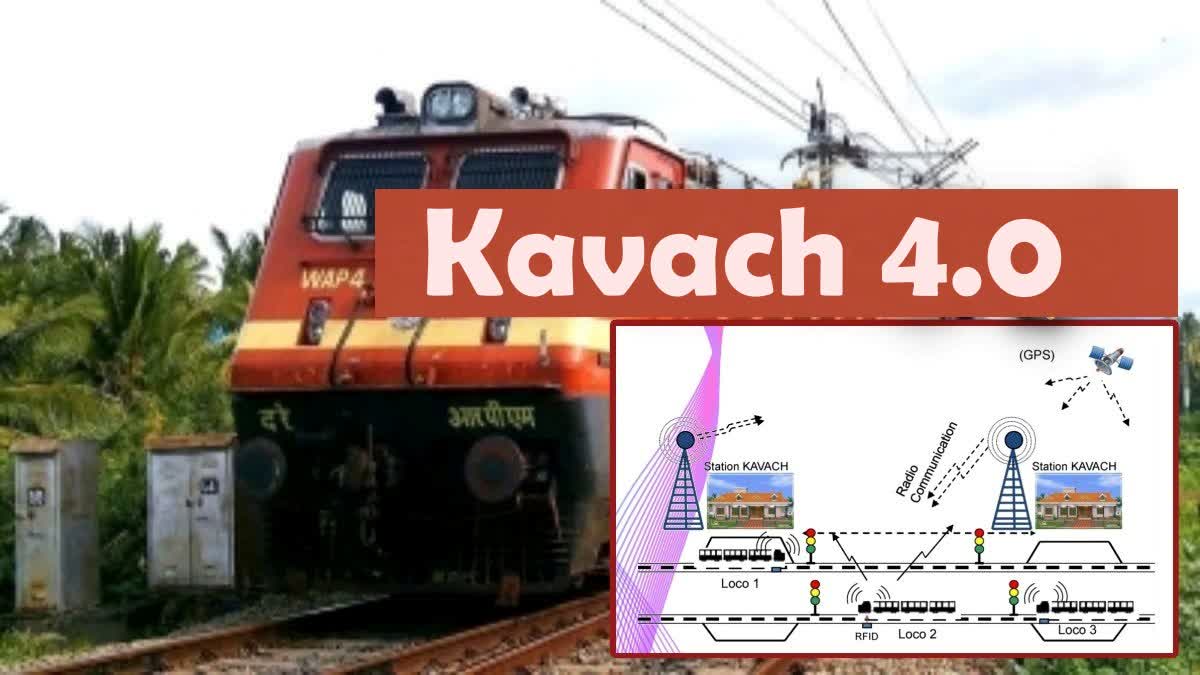 Kavach 4.0: Everything About Indian Railways' Latest Train Protection ...