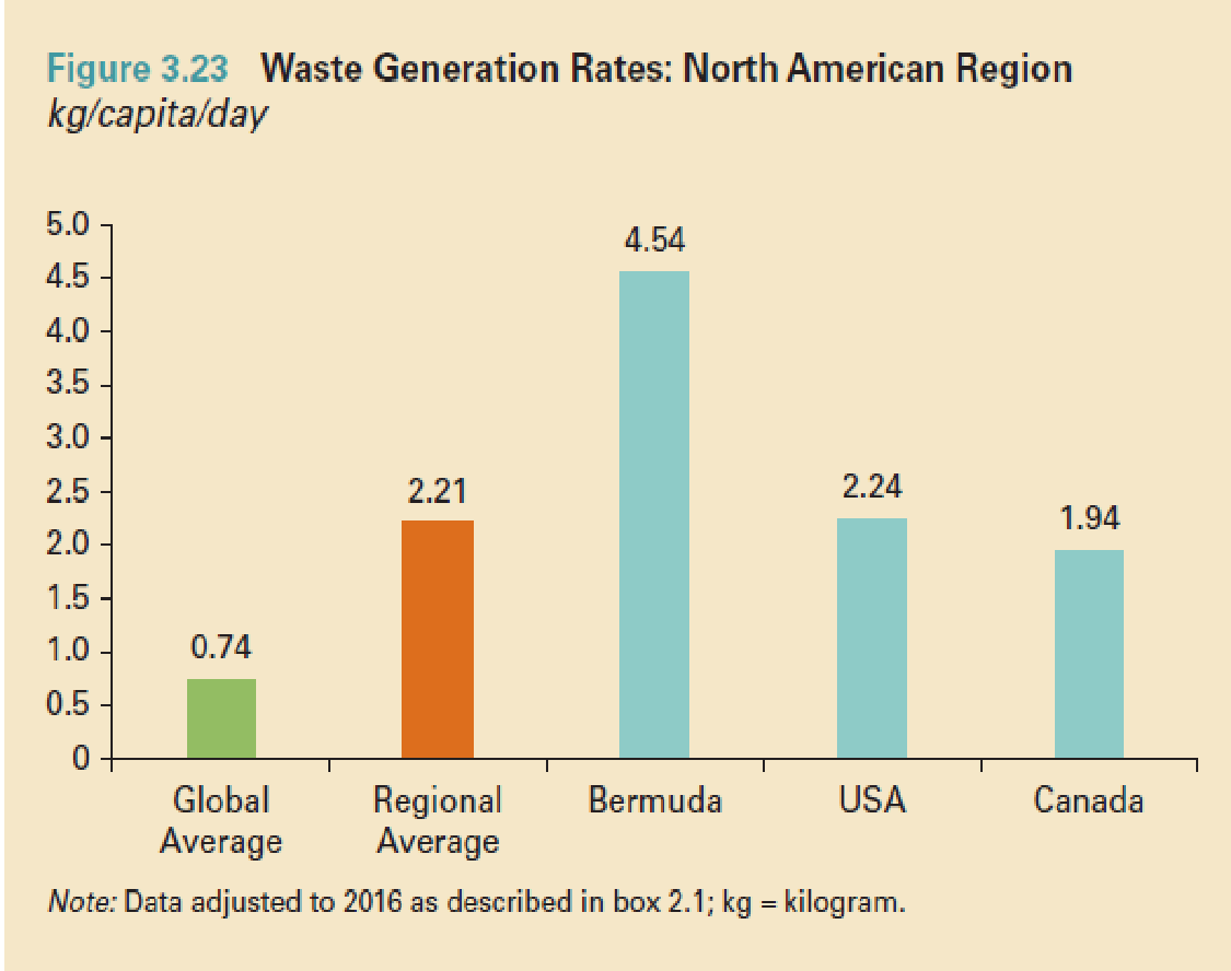 How true are Trump's claims about India, China doing 'nothing' about waste?