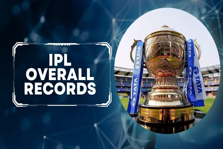 IPL Overall Records : जानिए किस टीम के नाम है सबसे ज्यादा और सबसे कम ...